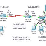 Cisco CCNA Extended Access List