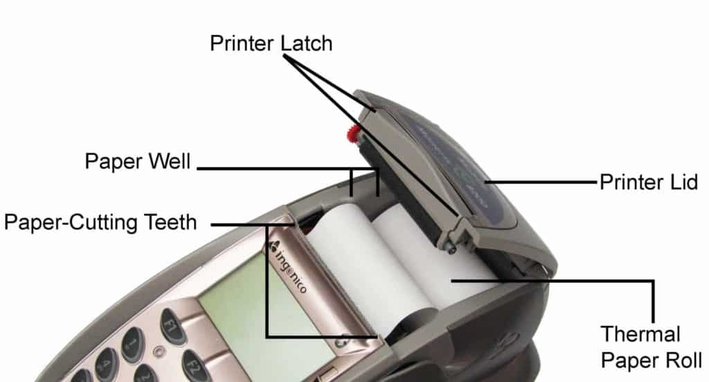 CompTIA A+ | Microsoft MTA O/S: Printer