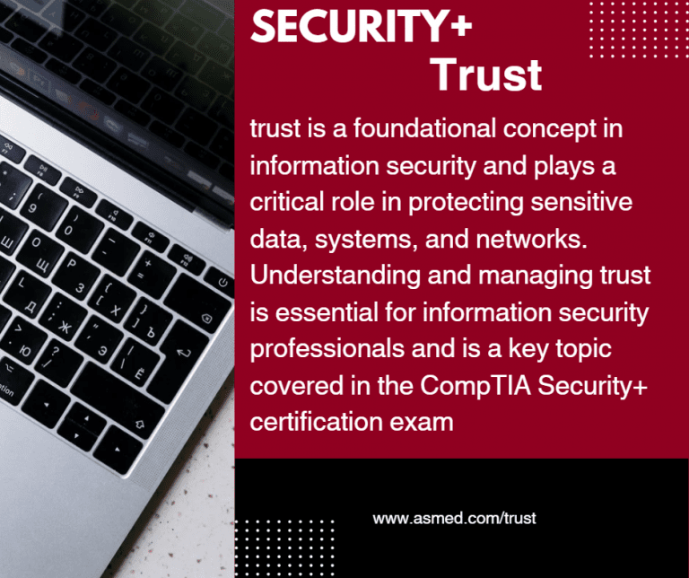 Understanding Trust in Information Security: A Comprehensive Guide